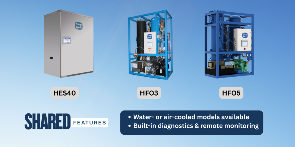 Vogt Ice | Tube Ice Machines - Dorian Drake International Inc.